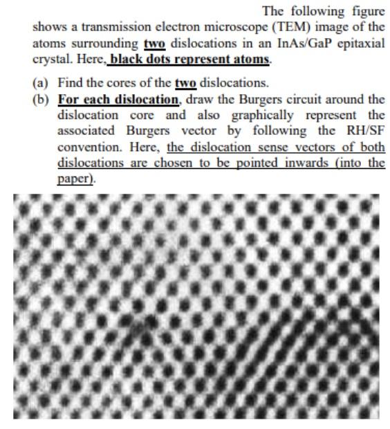 Transmission Electron Microscope Atoms