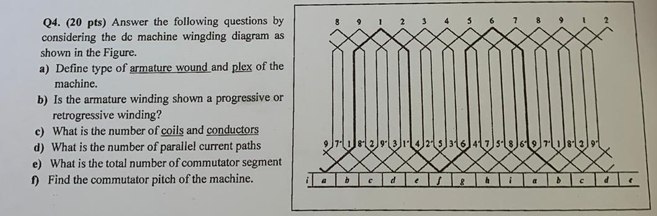 Solved Q4. (20 ﻿pts) ﻿Answer the following questions by | Chegg.com