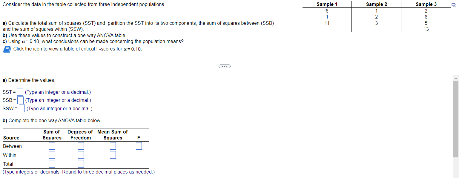 Solved Consider the data in the table collected from three | Chegg.com