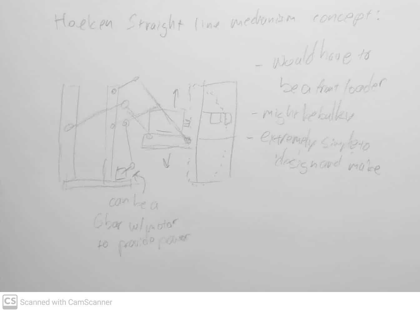 Draw FBD Full Body Diagrams for the mechanism(s) | Chegg.com
