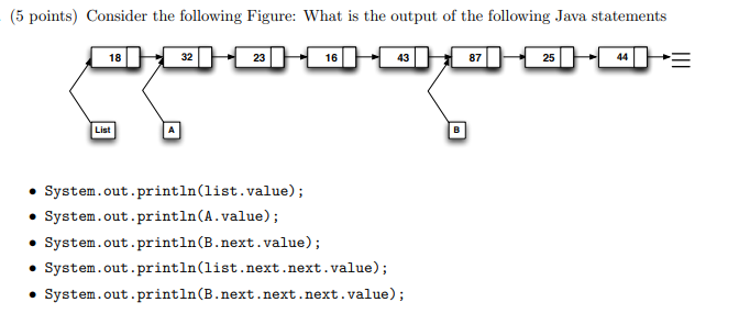 Solved 5 points) Consider the following Figure: What is the | Chegg.com