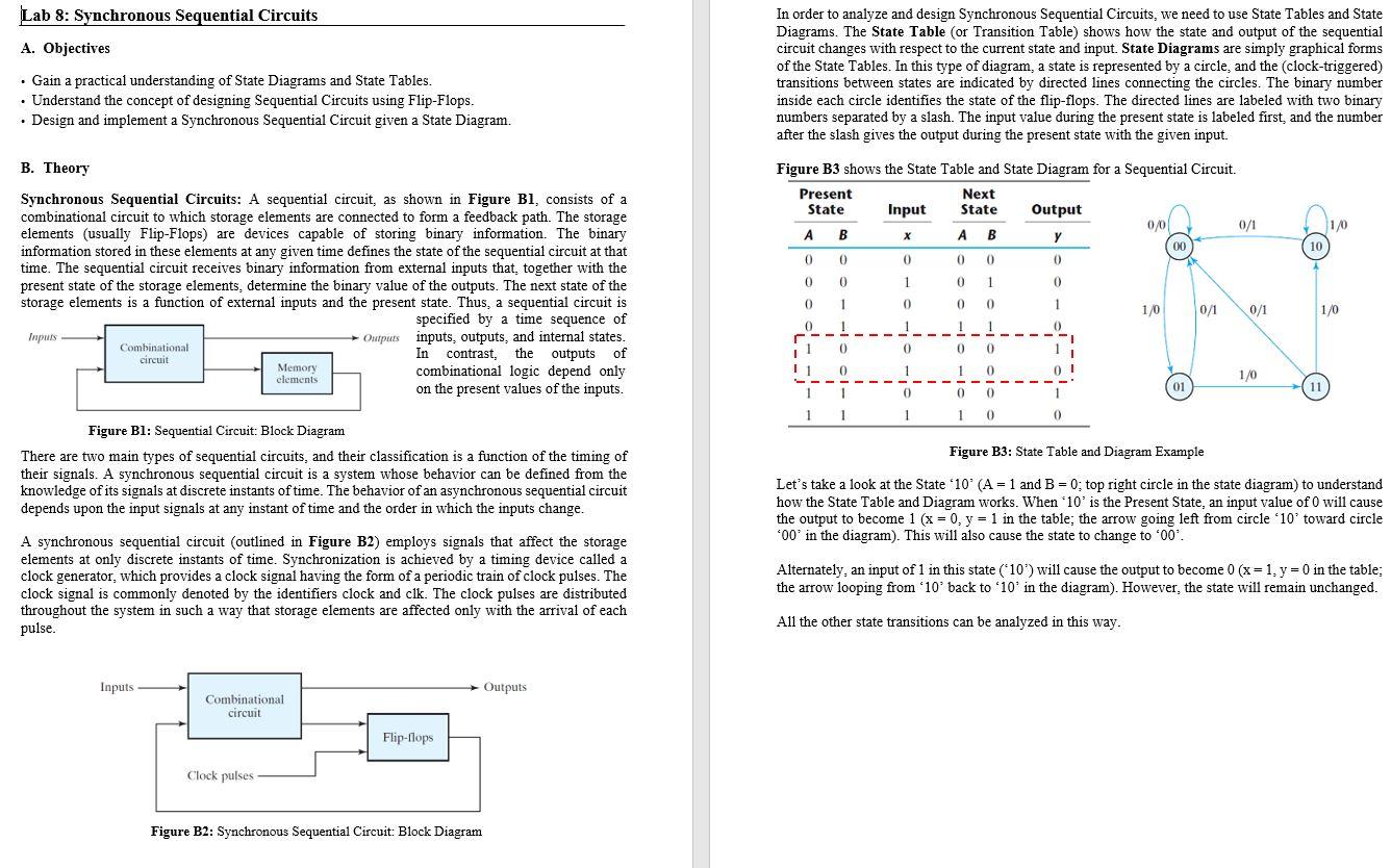 Solved Lab 8: Synchronous Sequential Circuits A. Objectives | Chegg.com