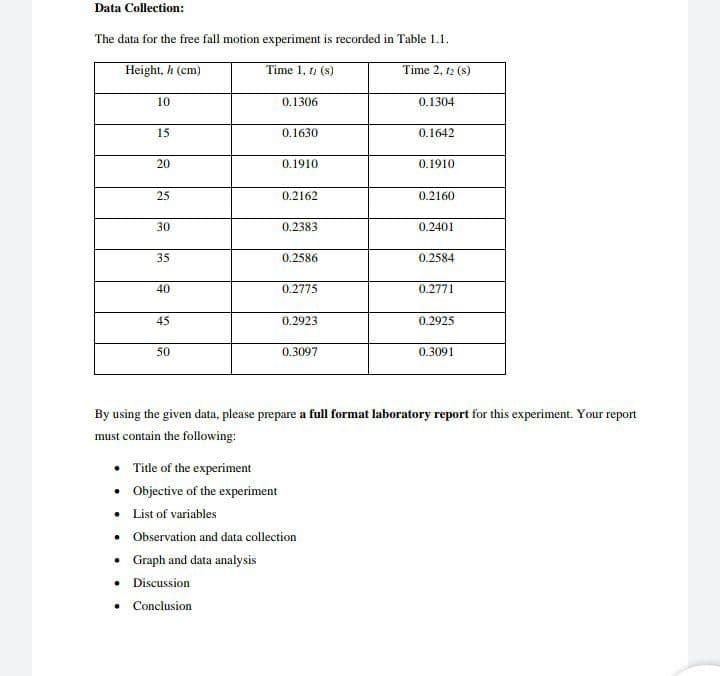 Solved Data Collection: The data for the free fall motion | Chegg.com