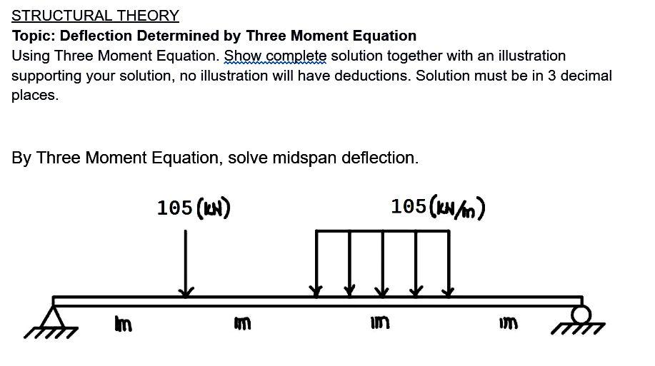 Solved STRUCTURAL THEORY Topic: Deflection Determined by | Chegg.com