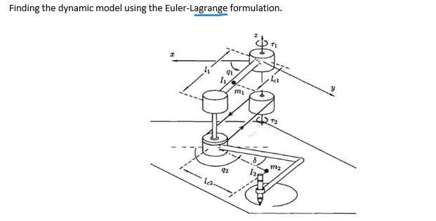 Solved Finding the dynamic model using the Euler-Lagrange | Chegg.com