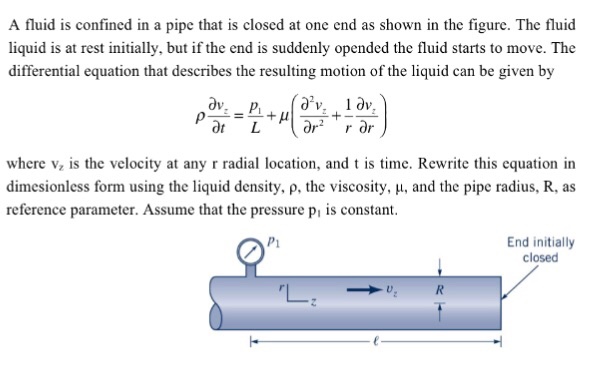 Solved A fluid is confined in a pipe that is closed at one | Chegg.com