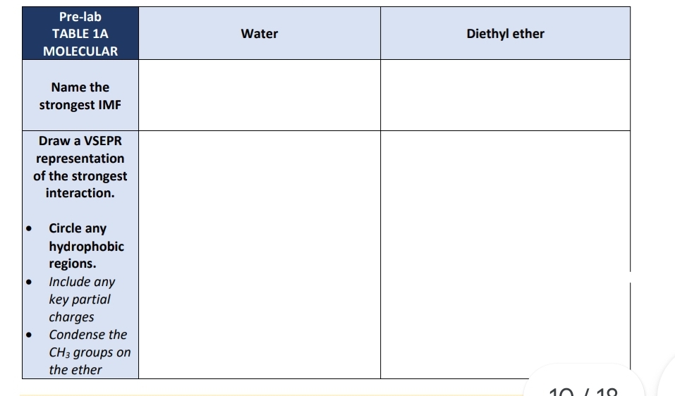 Solved Name the strongest IMF for water and diethyl ether | Chegg.com