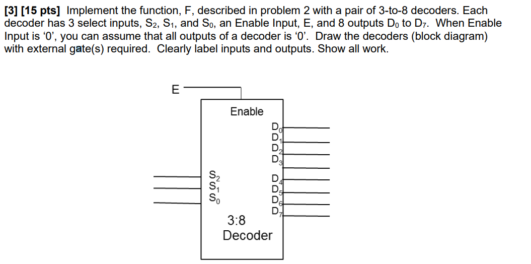 Solved [3] [15 pts] Implement the function, F, described in | Chegg.com