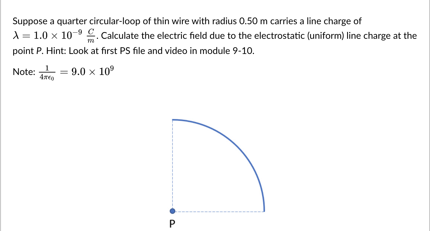 Solved Suppose a quarter circular-loop of thin wire with | Chegg.com