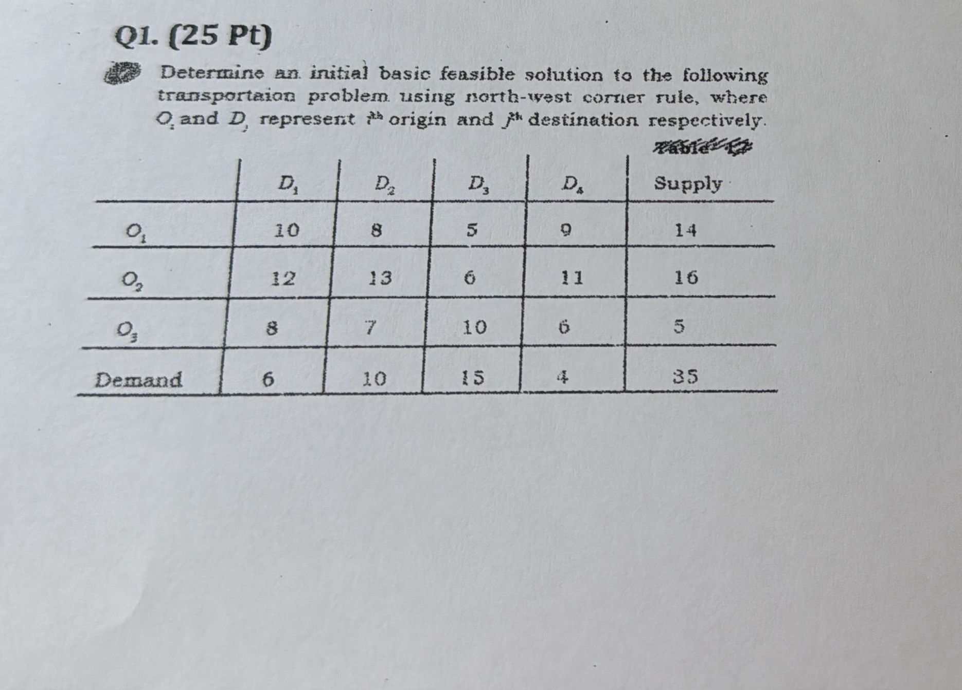 Solved Q1. (25 Pt)Determine an ﻿initial basic feasible | Chegg.com
