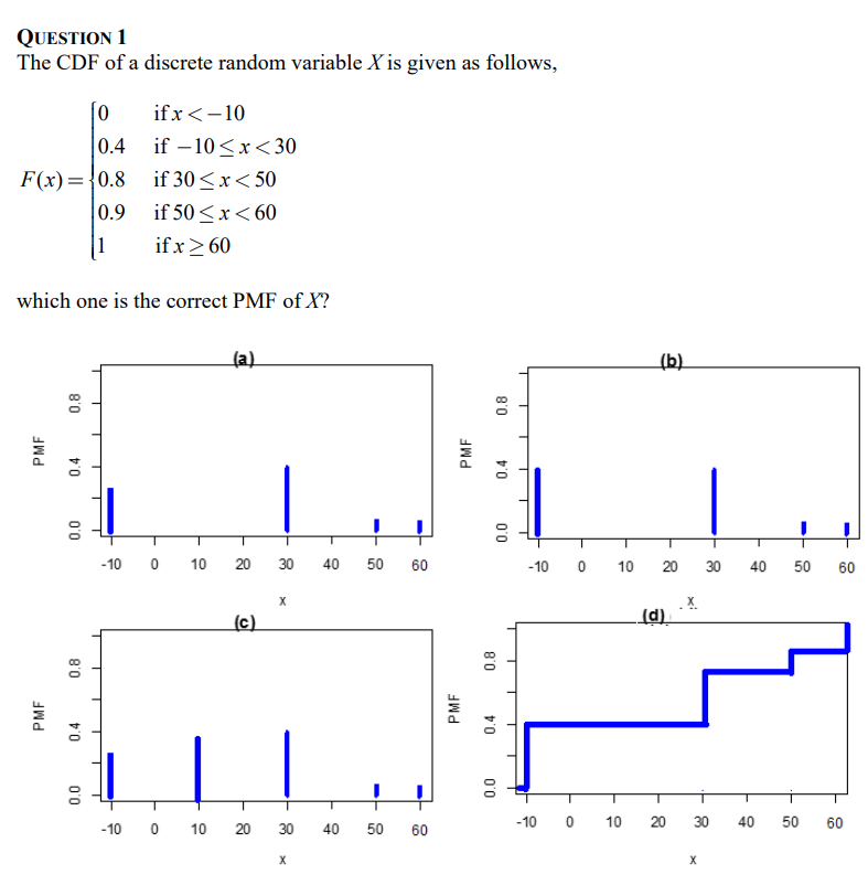 Solved QUESTION 1 The CDF of a discrete random variable X is | Chegg.com