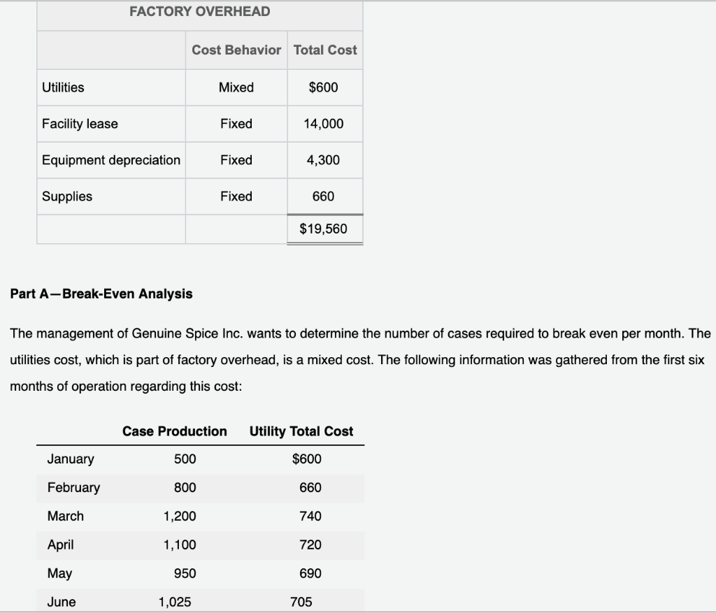 Solved Instructions Genuine Spice Inc. began operations on | Chegg.com