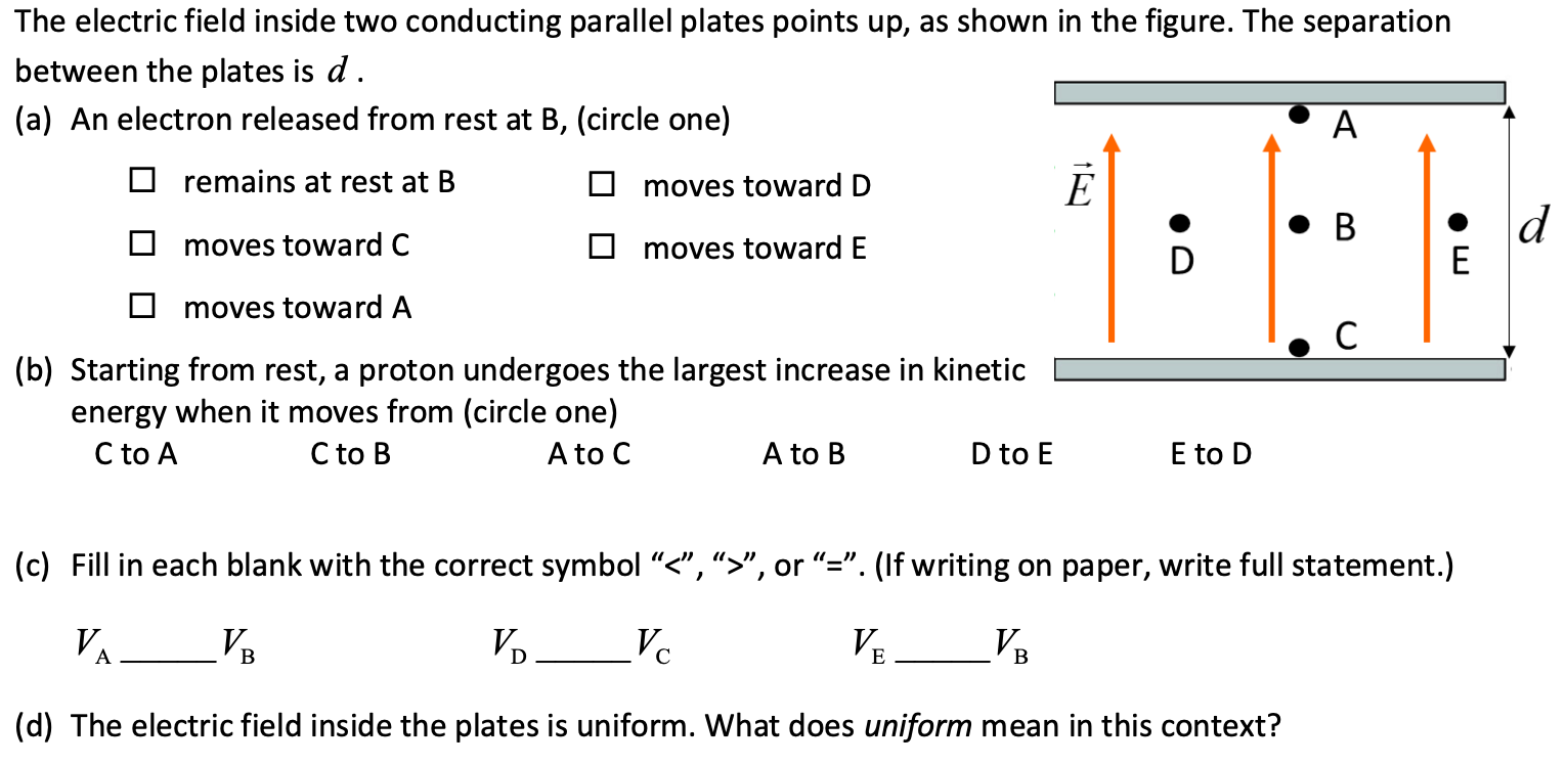 Solved The electric field inside two conducting parallel | Chegg.com