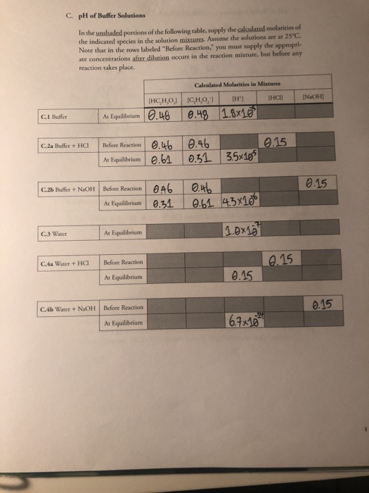 Solved QUESTIONS Consider the buffer mixture that you | Chegg.com