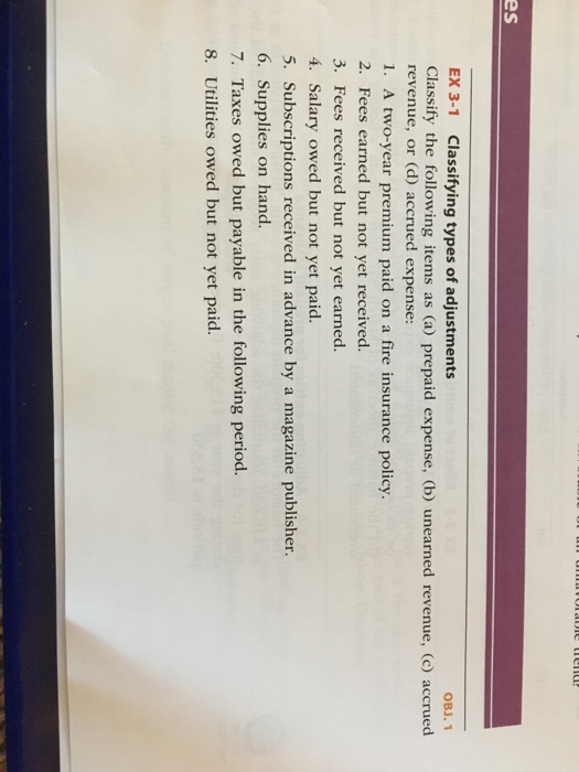 Solved Classify the following items as (a) prepaid expense, | Chegg.com