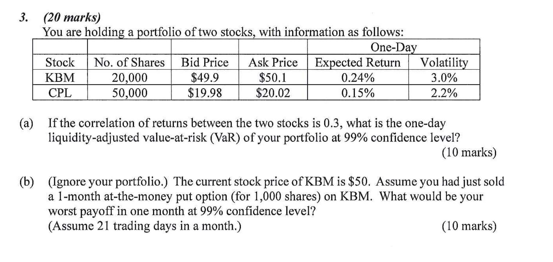 Solved (20 ﻿marks)You are holding a portfolio of two stocks, | Chegg.com