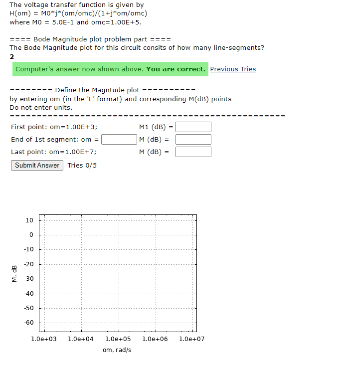 Solved The voltage transfer function is given by where | Chegg.com