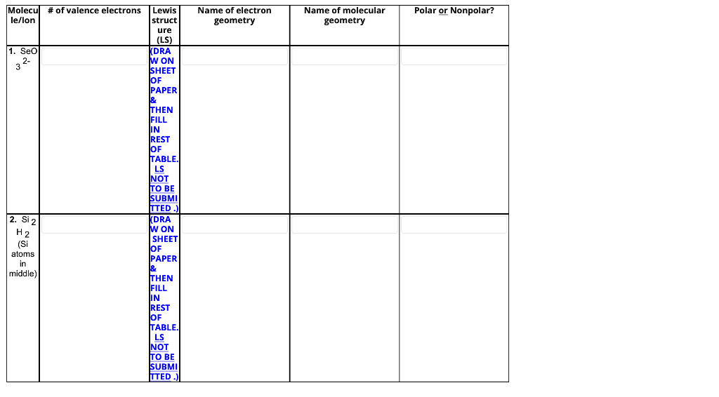 Solved Fill in the information in the table for each | Chegg.com