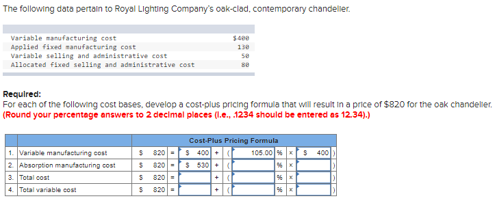 Solved 2. For each of the following cost bases, develop a | Chegg.com