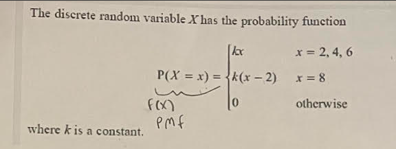 Solved The discrete random variable X has the probability | Chegg.com