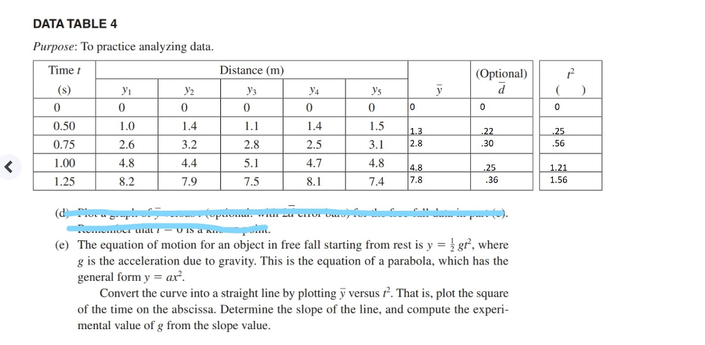 Solved DATA TABLE 4 Purpose: To practice analyzing data Time | Chegg.com