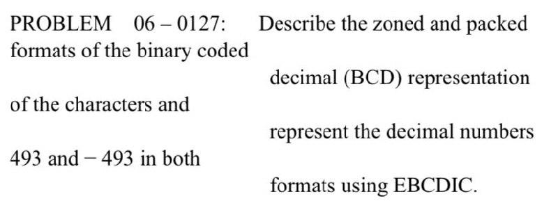 Solved - PROBLEM 06 - 0127: Describe the zoned and packed | Chegg.com