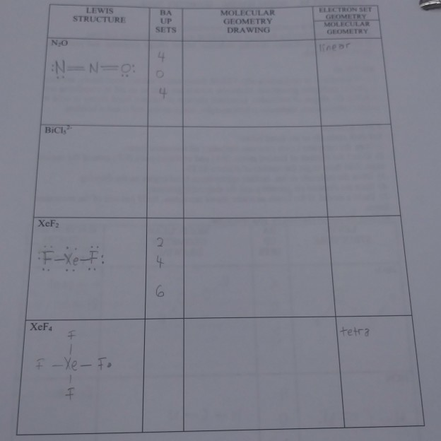 Solved LEWIS BA STRUCTURE UP SETS MOLECULAR GEOMETRY DRAWING | Chegg.com