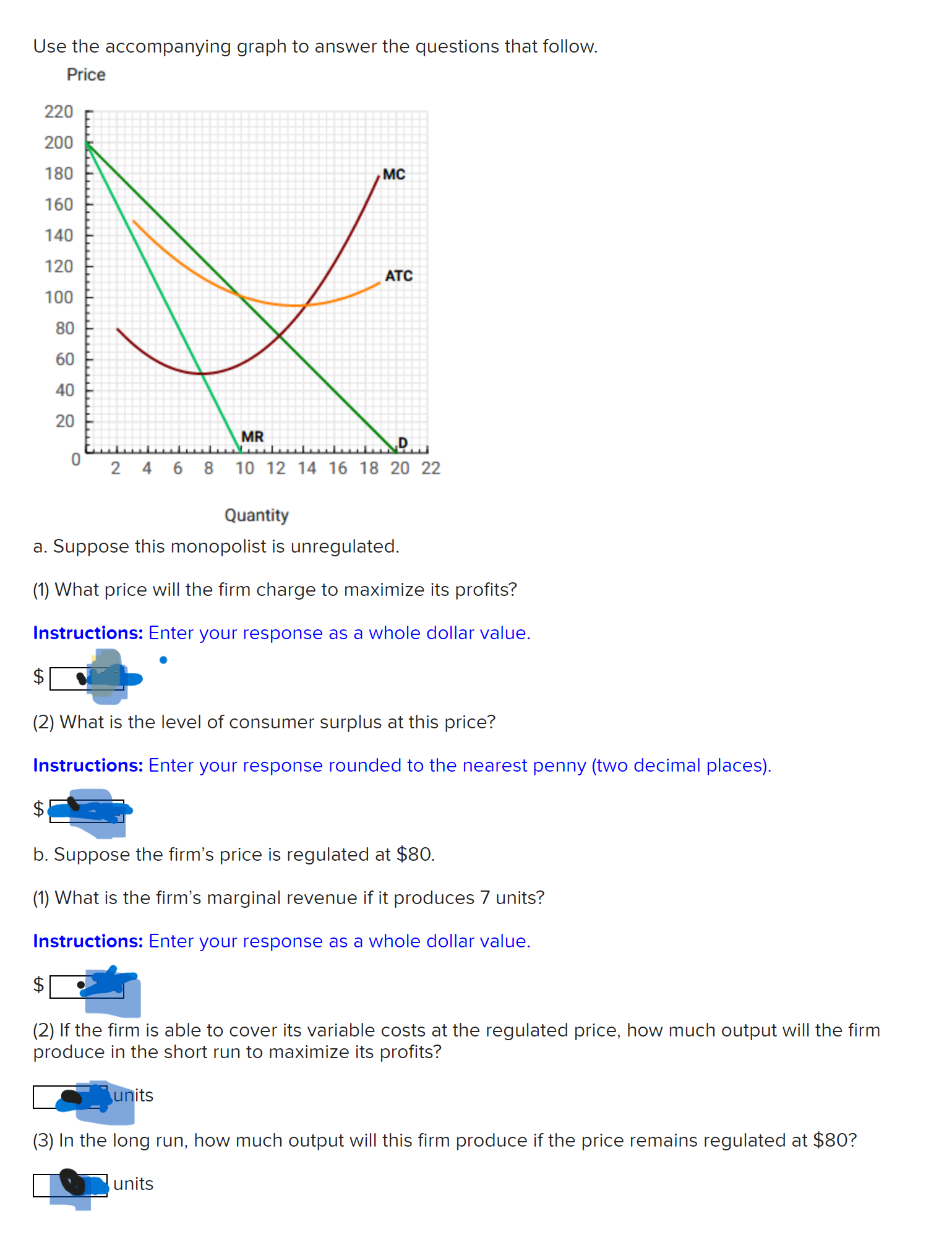 Solved Use the accompanying graph to answer the questions | Chegg.com