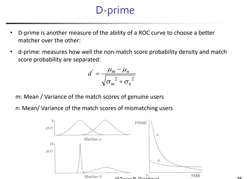 D-prime . D-prime is another measure of the ability | Chegg.com