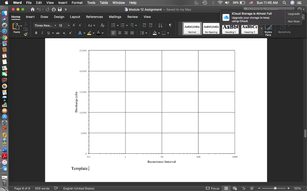 Solved I need to do these steps on my chart but I cant | Chegg.com