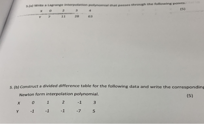 Solved s(a) Write a Lagrange interpolation polynomial that | Chegg.com