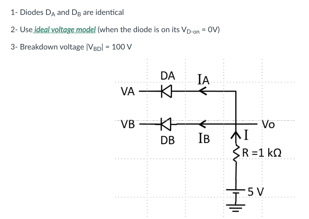 Solved 1- Diodes Da and DB are identical 2- Use ideal | Chegg.com