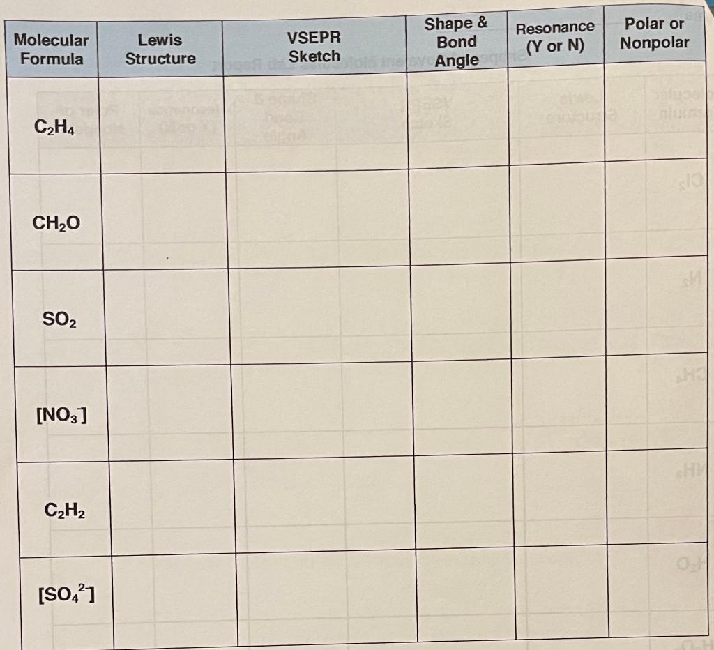 Solved Molecular Formula Lewis Structure VSEPR Sketch Shape | Chegg.com