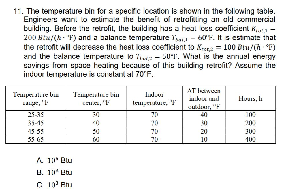 11. The temperature bin for a specific location is | Chegg.com