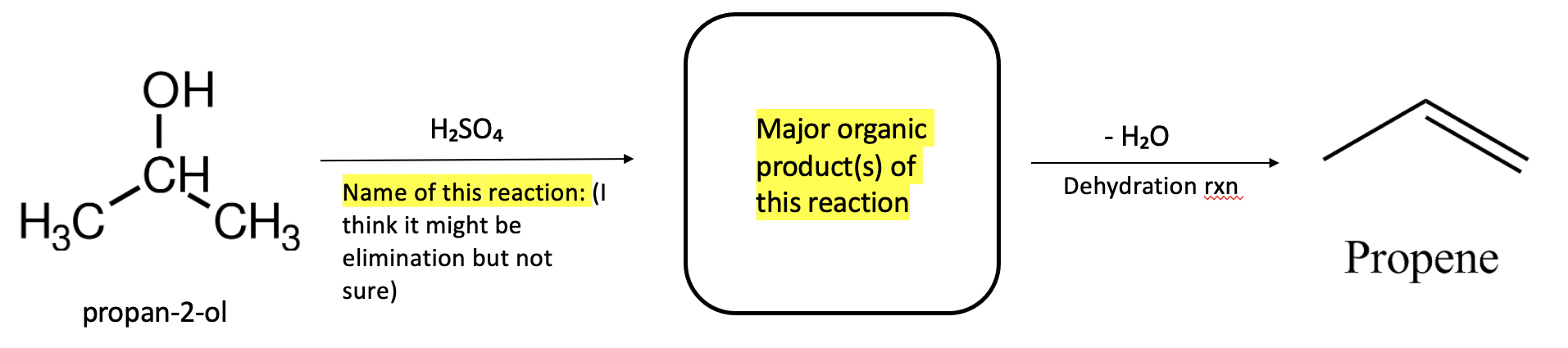 Solved Chemical reaction: Propan-2-ol ??? Propene Can | Chegg.com