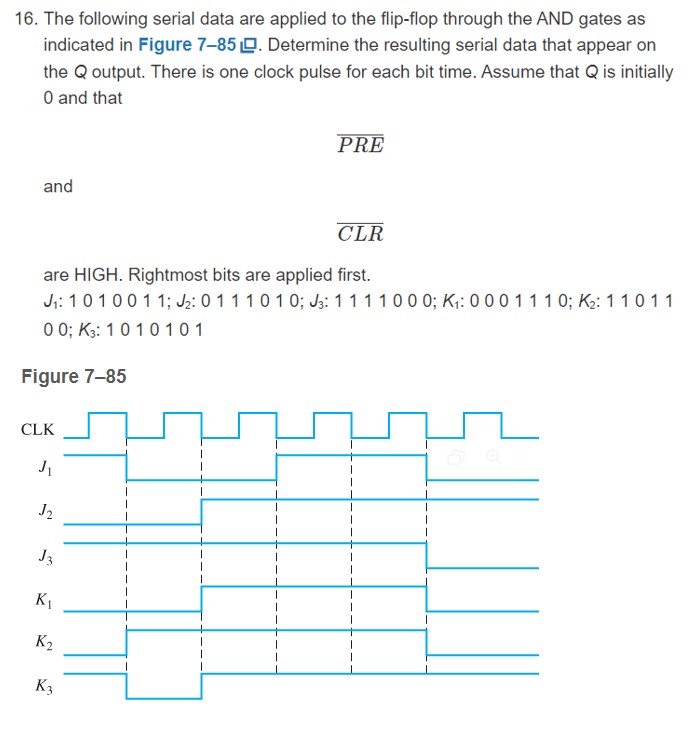 Solved 16. The following serial data are applied to the | Chegg.com