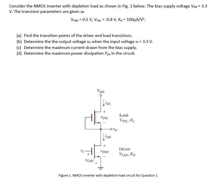 Solved Consider the NMOS inverter with depletion load as | Chegg.com