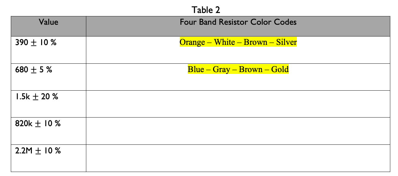 Solved Please I want the answers for table 1 and table | Chegg.com