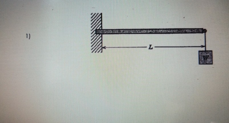 Solved Draw SFD's and BMD's for all the given problems | Chegg.com Solved Draw SFD's and BMD's for all the given problems | Chegg.com
