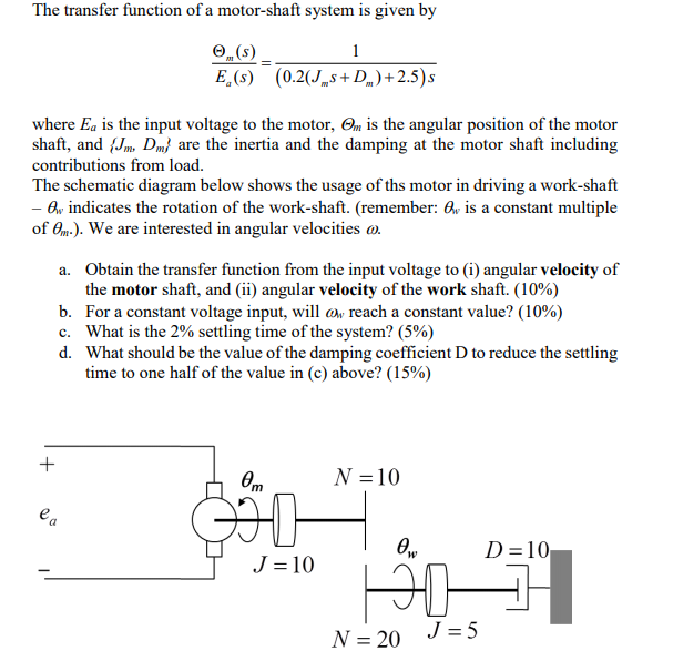 Solved The transfer function of a motor-shaft system is | Chegg.com