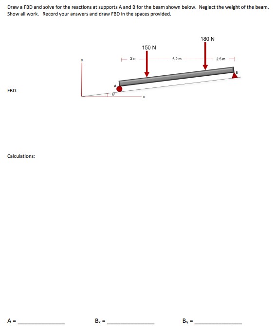 Solved Draw a FBD and solve for the reactions at supports A | Chegg.com
