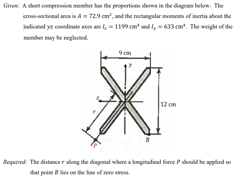 Solved Given A Short Compression Member Has The Proportions
