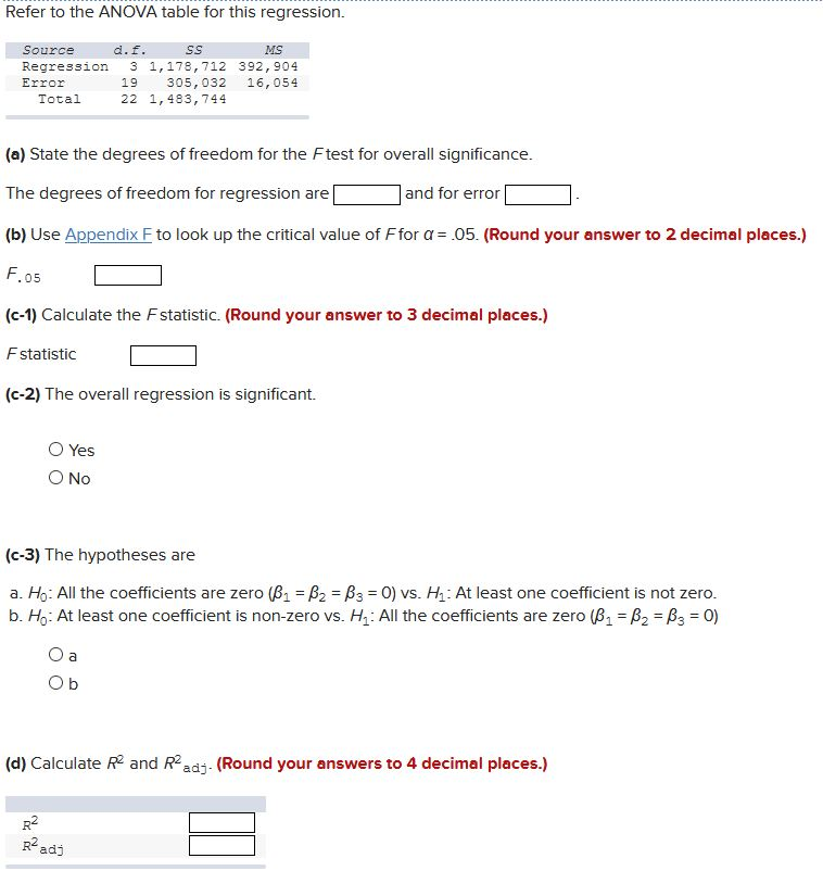 Solved Refer to the ANOVA table for this regression. MS | Chegg.com