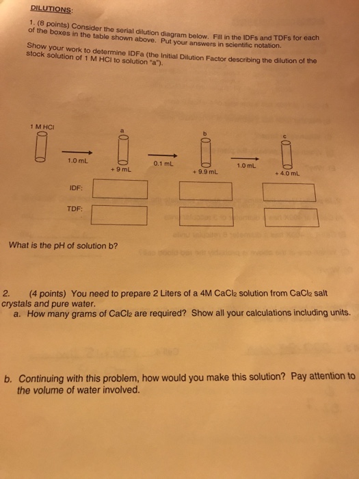 Solved DILUTIONS 1. (8 points) Consider the serial of the | Chegg.com