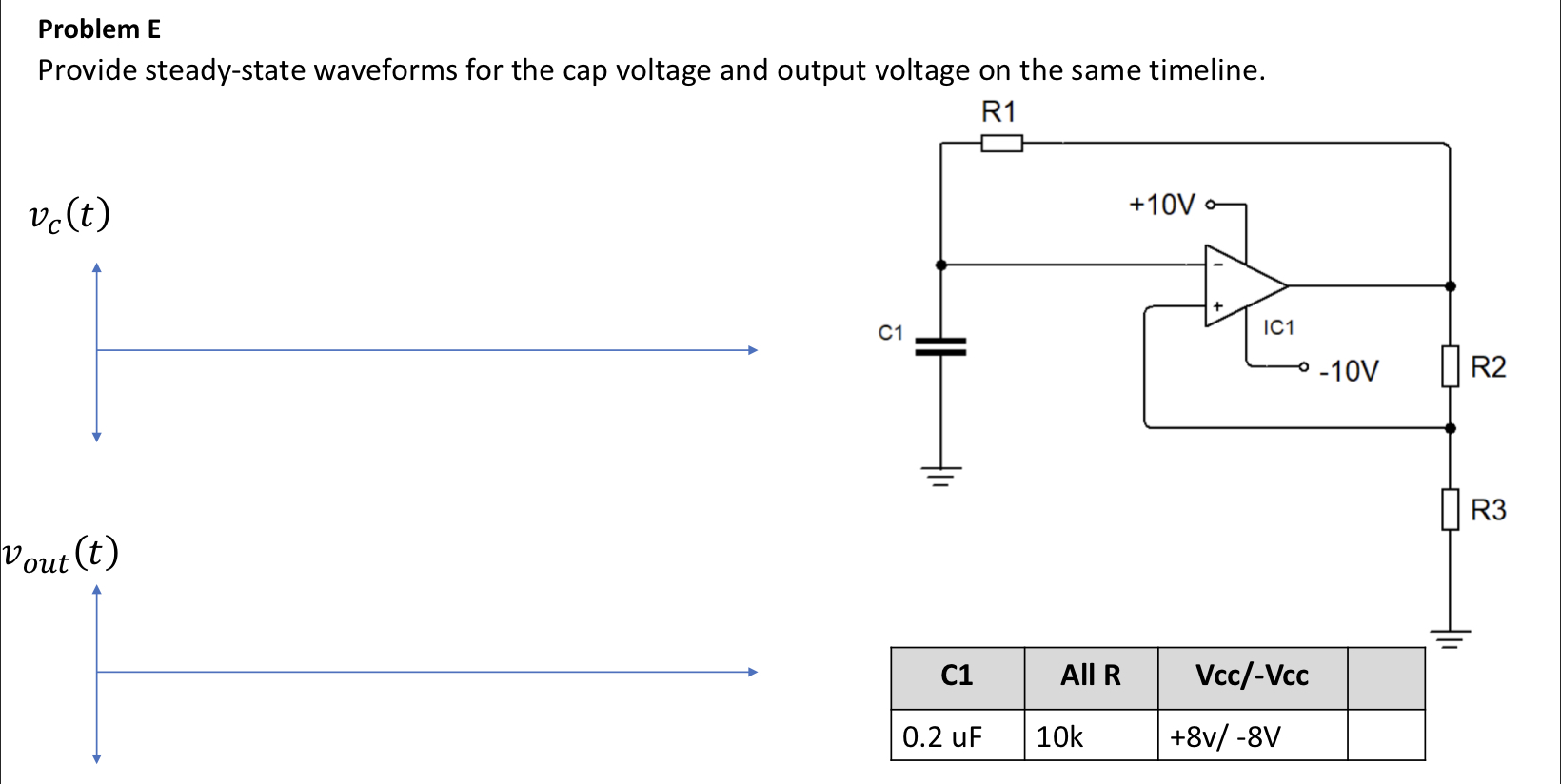Solved Problem E Provide Steady State Waveforms For The Cap