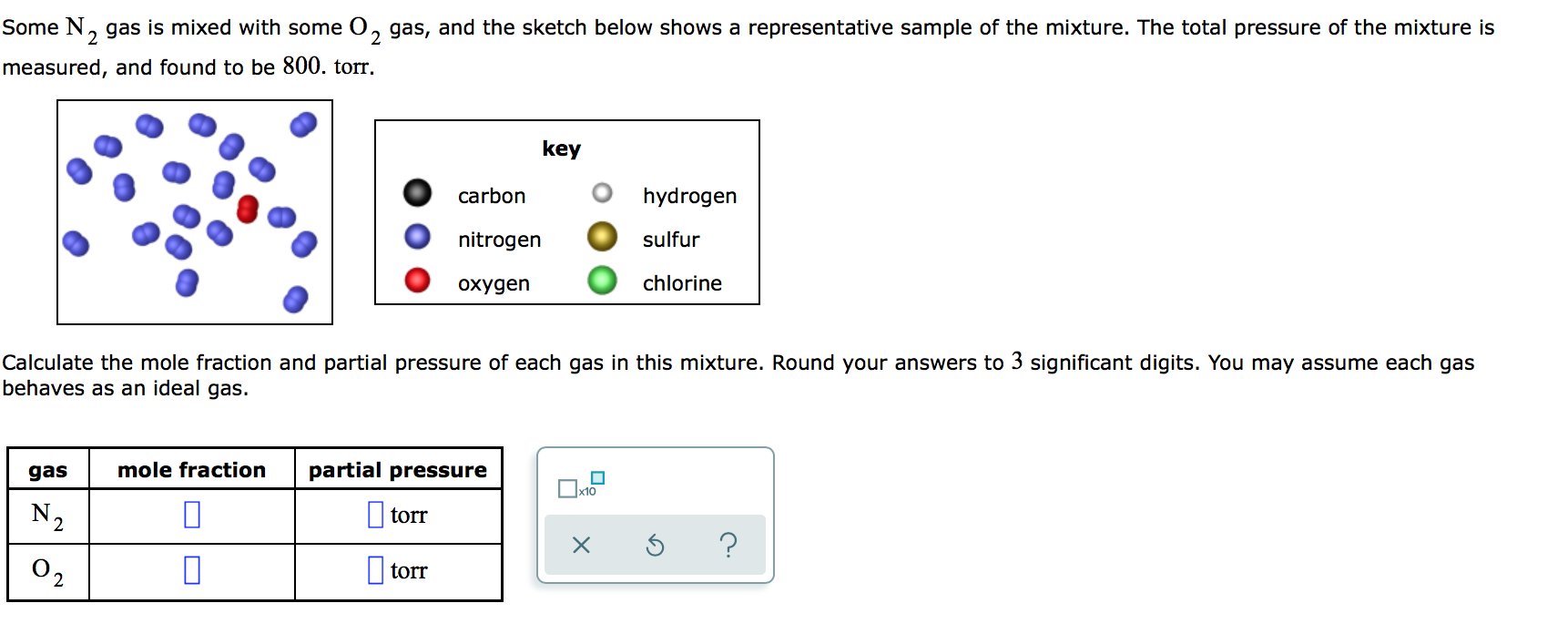 Solved Some N, gas is mixed with some 0, gas, and the sketch | Chegg.com