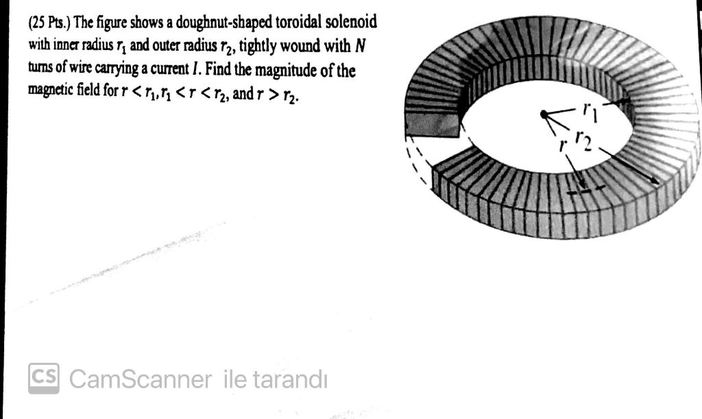 Solved (25 Pts.) The figure shows a doughnut-shaped toroidal | Chegg.com