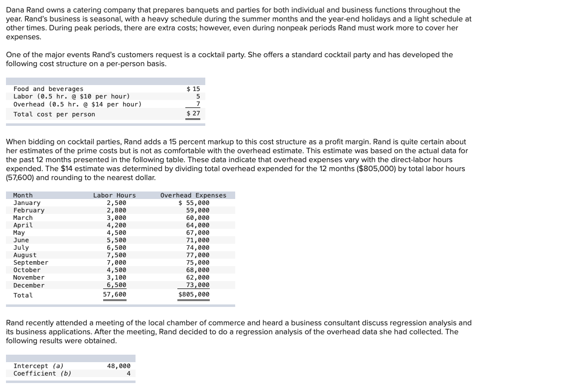 Solved Please Complete the required questions below. Thank | Chegg.com