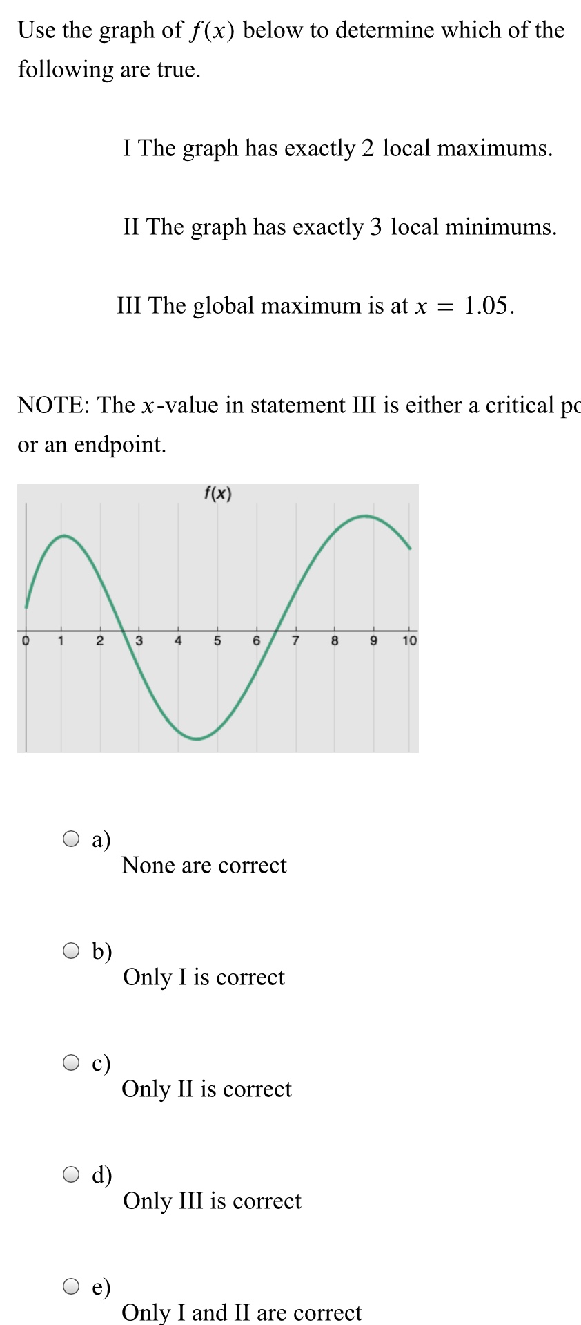 Solved Use the graph of f(x) below to determine which of the | Chegg.com