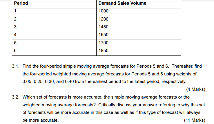 Solved 3.1. Find the four-period simple moving average | Chegg.com